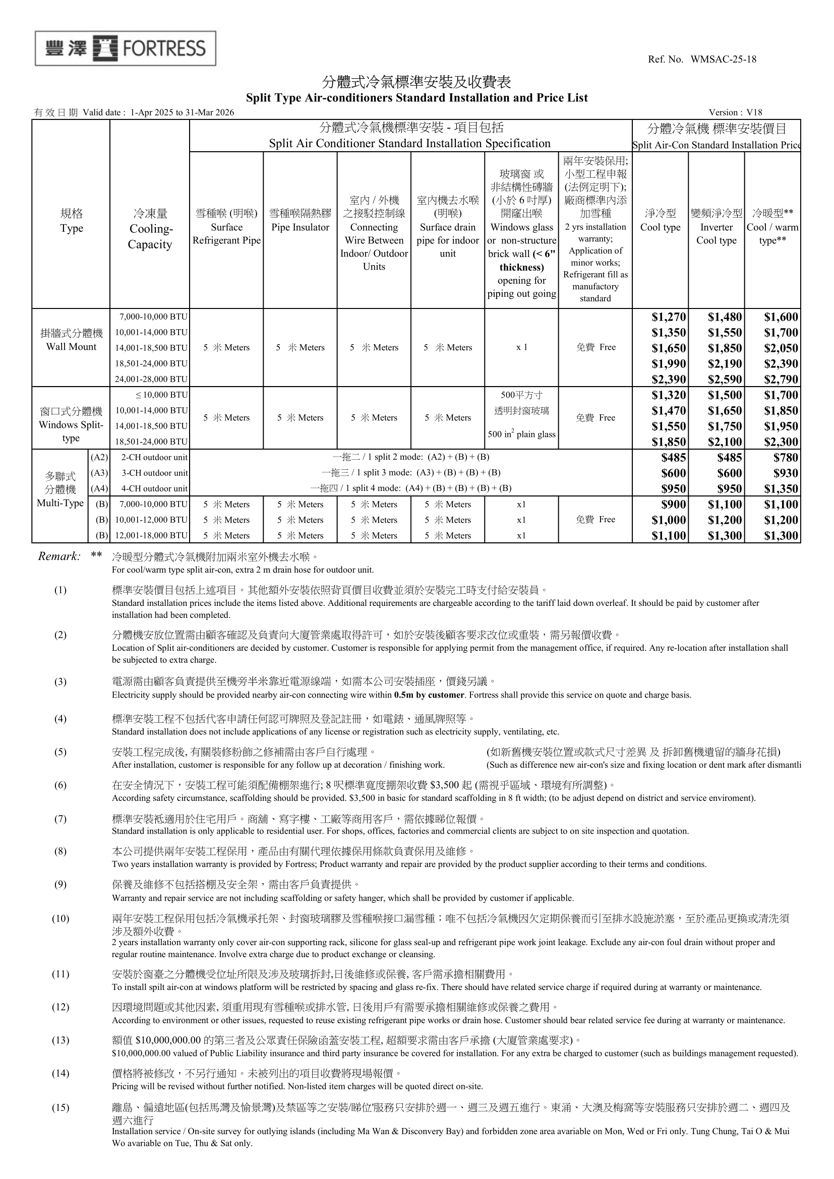 安裝服務 | Fortress 豐澤