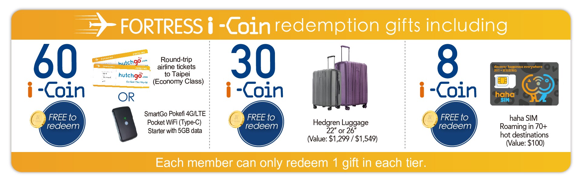 FORTRESS i-Coin Program | FORTRESS