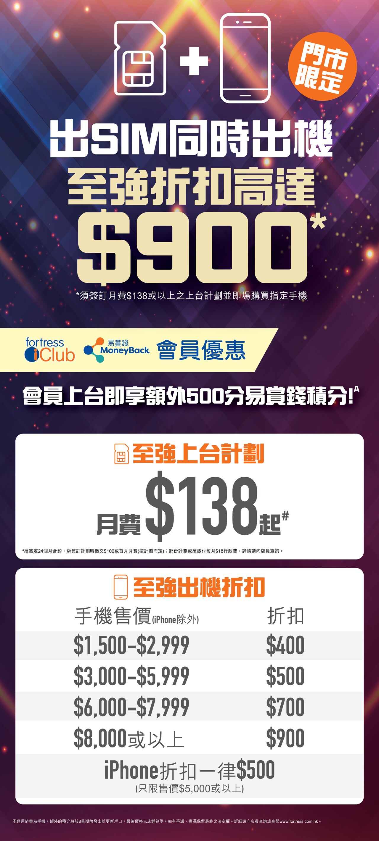 SIM Plan | FORTRESS豐澤