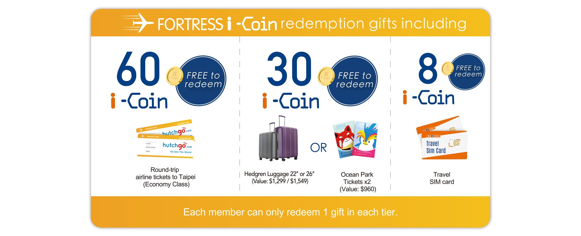 FORTRESS i-Coin Program | FORTRESS